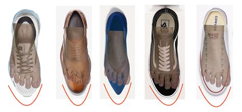 Looking For Shoes Shaped Like Feet Try Barefoot Shoes