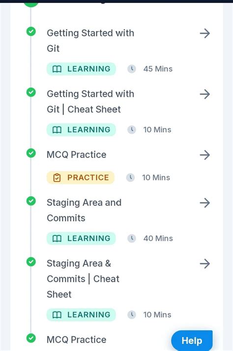 sayadevi moovendhan on linkedin day 42 today s learning collaborating