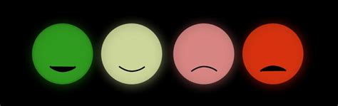 Erika Hall On Linkedin On Surveys — Mule Design 58 Comments