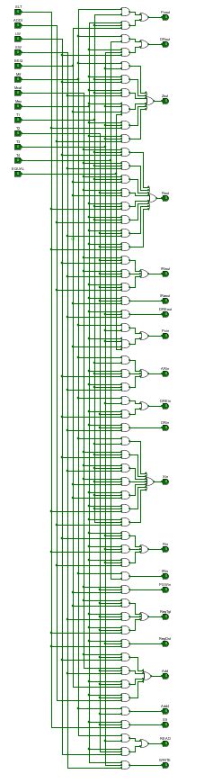 华中科技大学 计算机组成原理实验 单总线cpu设计单总线cpu中断设计实验 Csdn博客