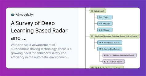 A Survey Of Deep Learning Based Radar And Vision Fusion For 3d Object Detection In Autonomous