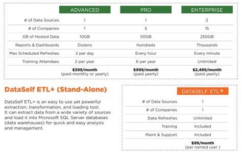 Pricing Brochure Image