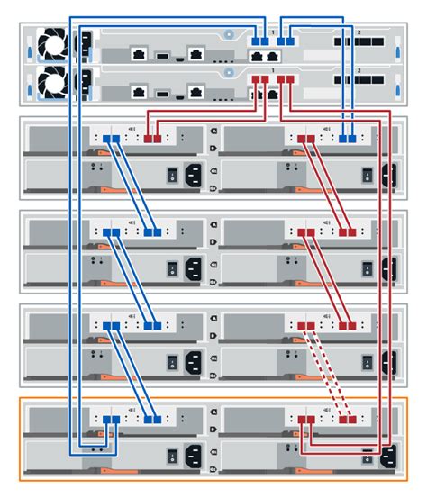 hot add a drive shelf iom12 or iom12b modules e series