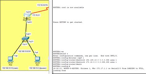 Cara Konfigurasi Routing Ospf Di Router Cisco Catatan Shand