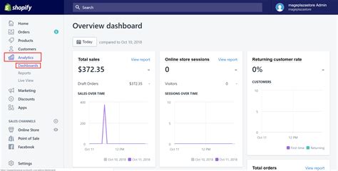 Shopify Overview Dashboard View The Data Of Your Store Ecommerce
