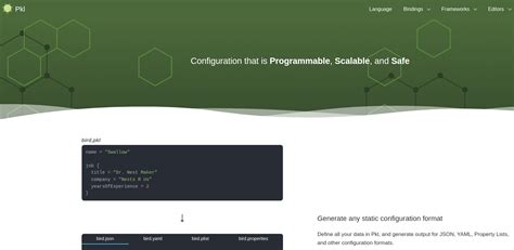 5 New Open Source Programming Languages That You Might Have Missed