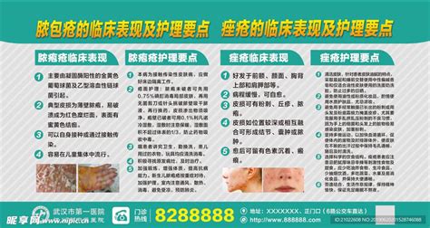 皮肤病脓包疮痤疮展板临床表现设计图psd分层素材psd分层素材设计图库昵图网