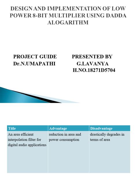 Dadda Algorithm Pdf Digital Signal Processing Logic Gate