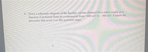 Solved 6 Draw A Schematic Diagram Of The Faradaic Current