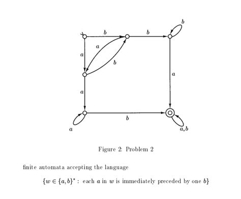 Solved 1 Describe The Language Of The Fsa Shown 2 Write