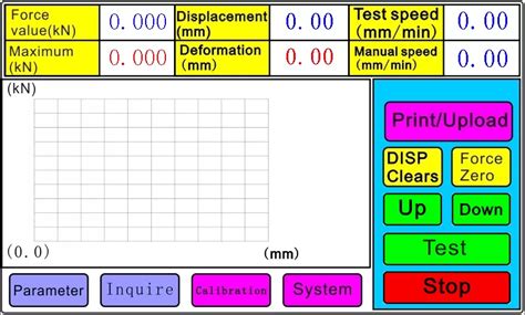 Cbr Test Machine Testing Instruments Asphalt Testing Equipment Selangor