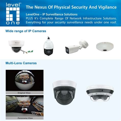 Videoanalytics Intelligentsecuritysystems Edgevideoanalytics Intelligentsecuritycameras Iot