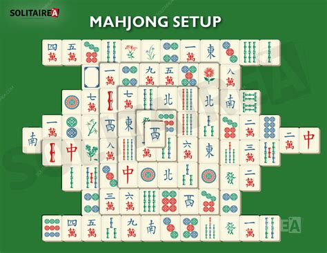 Mainkan Mahjong Solitaire Dan Nikmati Game Tile Gratis