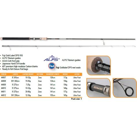 Savage Gear Titanium Spin 275cm 30-80gr Spin (At-Çek) Kamış, 275cm ...