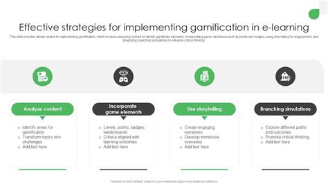 Effective Strategies For Implementing Gamification Effective Gamification Ppt Presentation