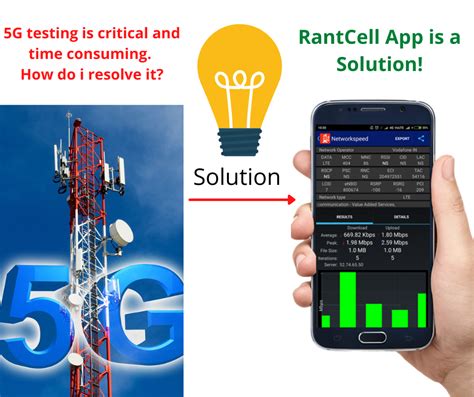 Rantcell Home Facebook