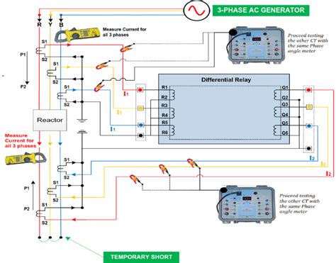 Reactor Differential Protection Stability And Sensitivity Test
