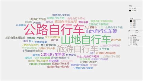 一张图看懂微软power Bi系列组件 知乎