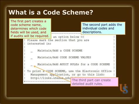 Ppt Departmental Define Coding Powerpoint Presentation Free