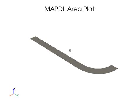 Pressure Vessel — Pymapdl