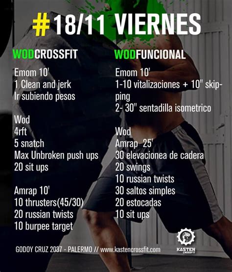 Crossfit Y El Wod Intensidad Sin Pausa Salud And Movimiento