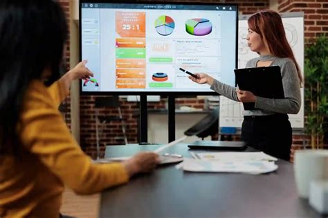 werq labs amazon connect analytics services
