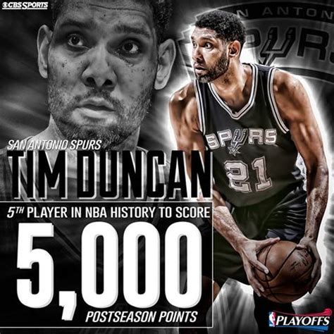 Cbs Sports San Antonio Spurs Legend Tim Duncan Has Joined An Elite