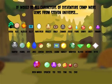 Disventure Camp X Steven Universe Au By Silviacat3 On Deviantart