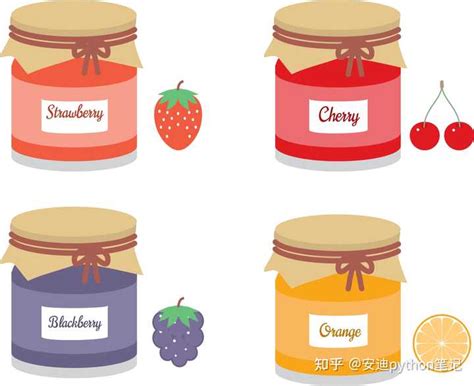 Python怎么定义变量？ 知乎