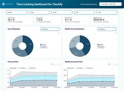 How To Export Clockify Data On A Schedule Blog