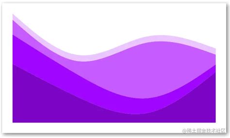 2023 年最受欢迎的几款 React Native 图表库数据可视化在当前互联网应用中占据着很关键的地位。图表和图形能 掘金