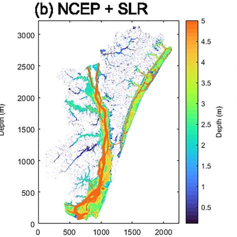 Cumulative Probability Distributions Comparison Between Full Storm Set