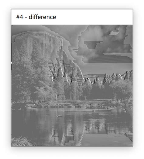 数据压缩试验四:使用 Dpcm 编码进行图像压缩压缩图像由dpcm编码 Csdn博客 数据压缩试验四:使用 Dpcm 编码进行图像压缩压缩图像由dpcm编码 Csdn博客