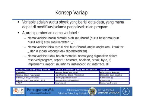 Solution Materi 06d Javascript Dasar Variabel Dalam Javascript Studypool