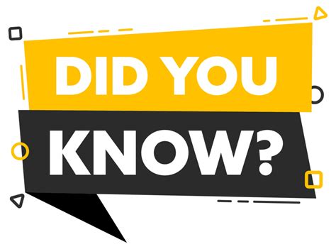 Did You Know Pngs For Free Download