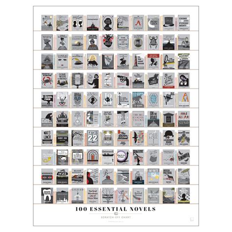 pop chart lab posters at joshua calyute blog
