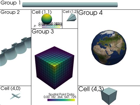 Multi Window Plot — Pyvista 0460 Documentation