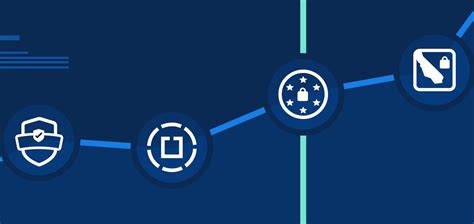 Secureframe Launches 12 New Frameworks Including Nist And Cmmc To