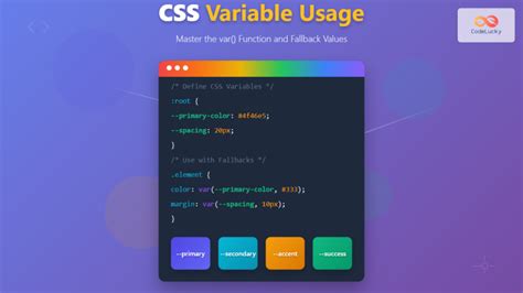 Css Variable Declaration Master Root And Local Scope For Better Styling Codelucky