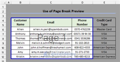 How To Print Selected Cells In Excel 6 Methods