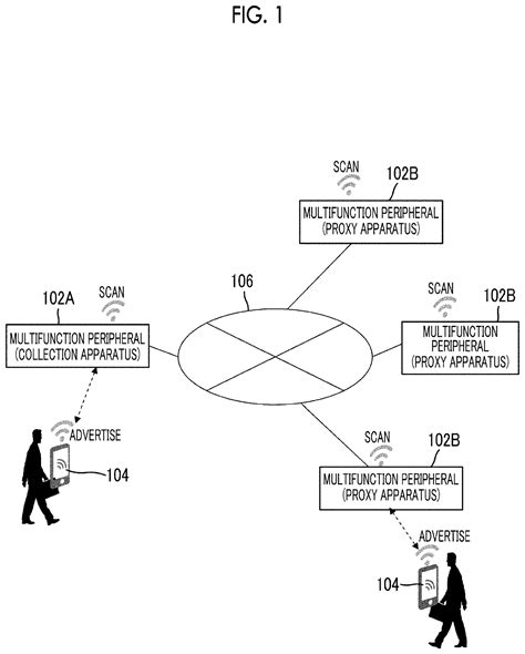 Information Collection System And Information Processing Apparatus