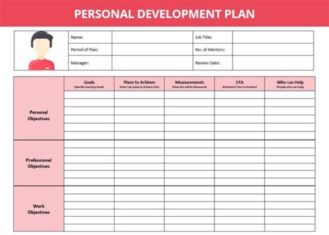 Free Personal Development Plan Template Free Word Templates