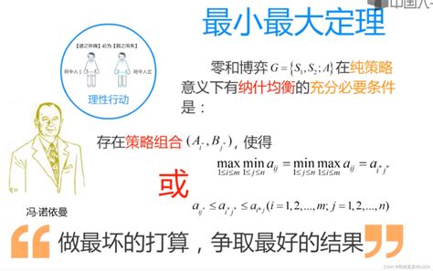 【博弈论3——二人博弈的纳什均衡】零和博弈的纳什均衡 Csdn博客