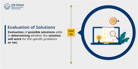 Top 14 Problem Solving Techniques To Improve Student Skills