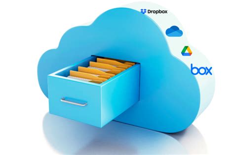Best Cloud Storage Cloud Computing Gate