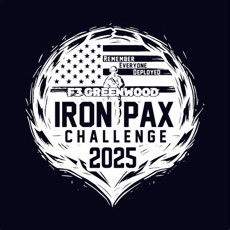 F3 Iron Pax Challenge 2025 National Pre Order August 2025 The F3 Gear
