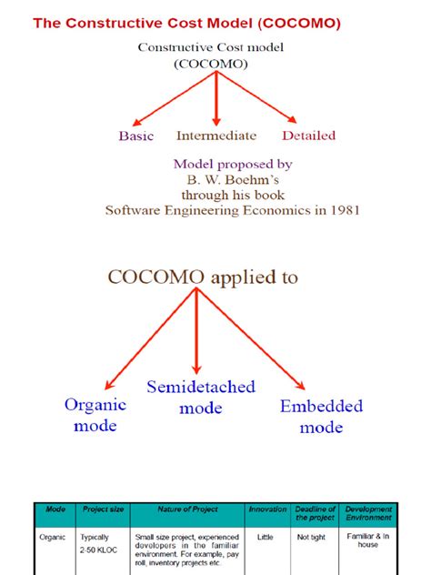 Unit 2 Pdf Inputoutput Computer Programming
