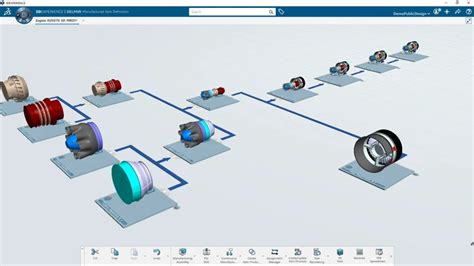 Delmia 3dexperience Digital Manufacturing Solutions