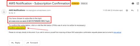 What Is Sns In Aws Features And Steps To Configure Aws Sns