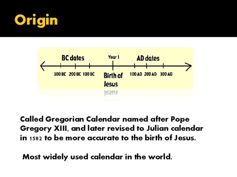 Understanding Timelines Timeline Origin Called Gregorian Calendar Named